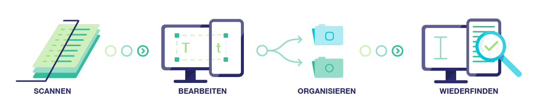 Docutain - Dokumente clever verwalten